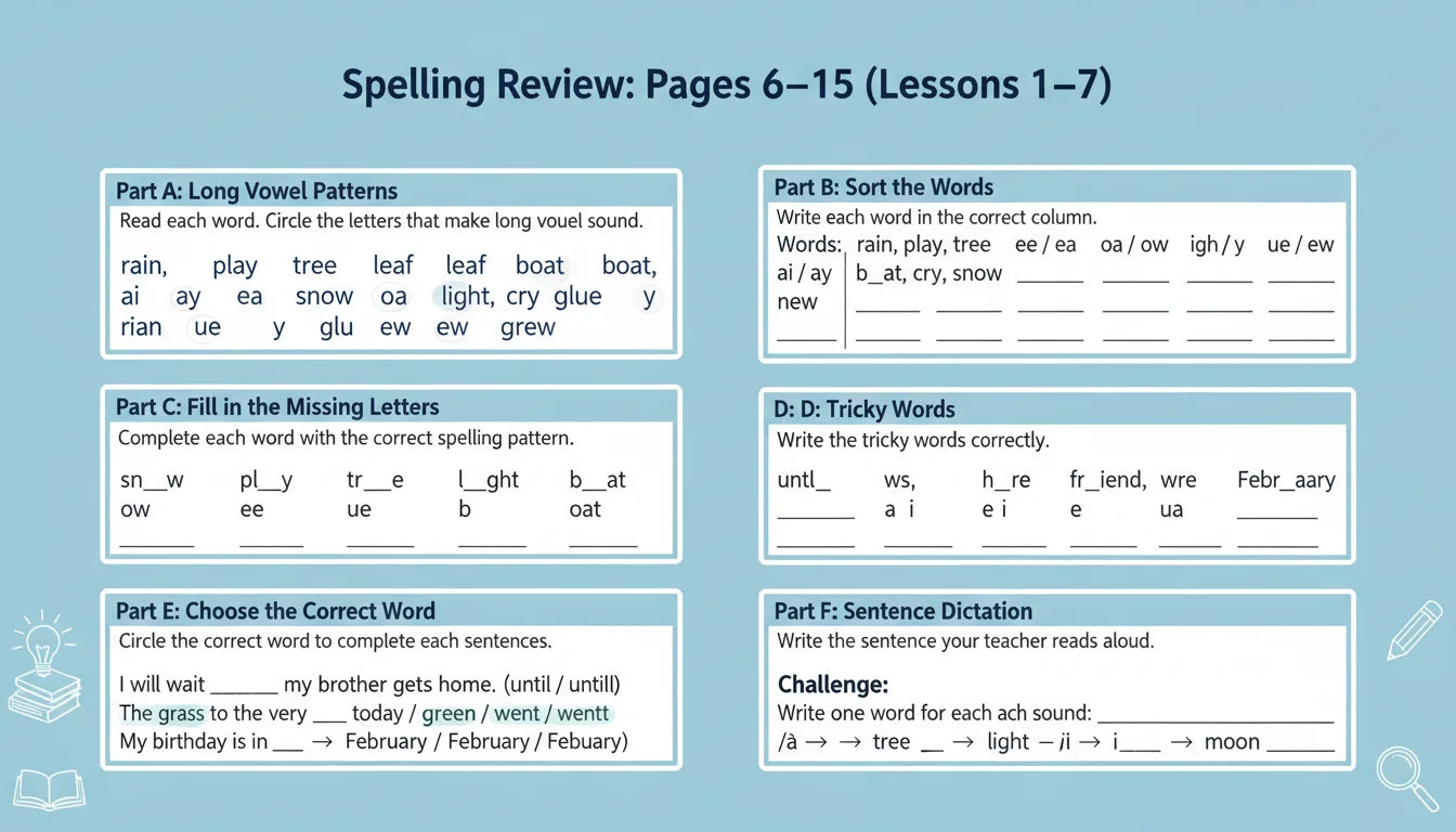 Long Vowel Spelling Patterns Review — Art Slides | Kuraplan