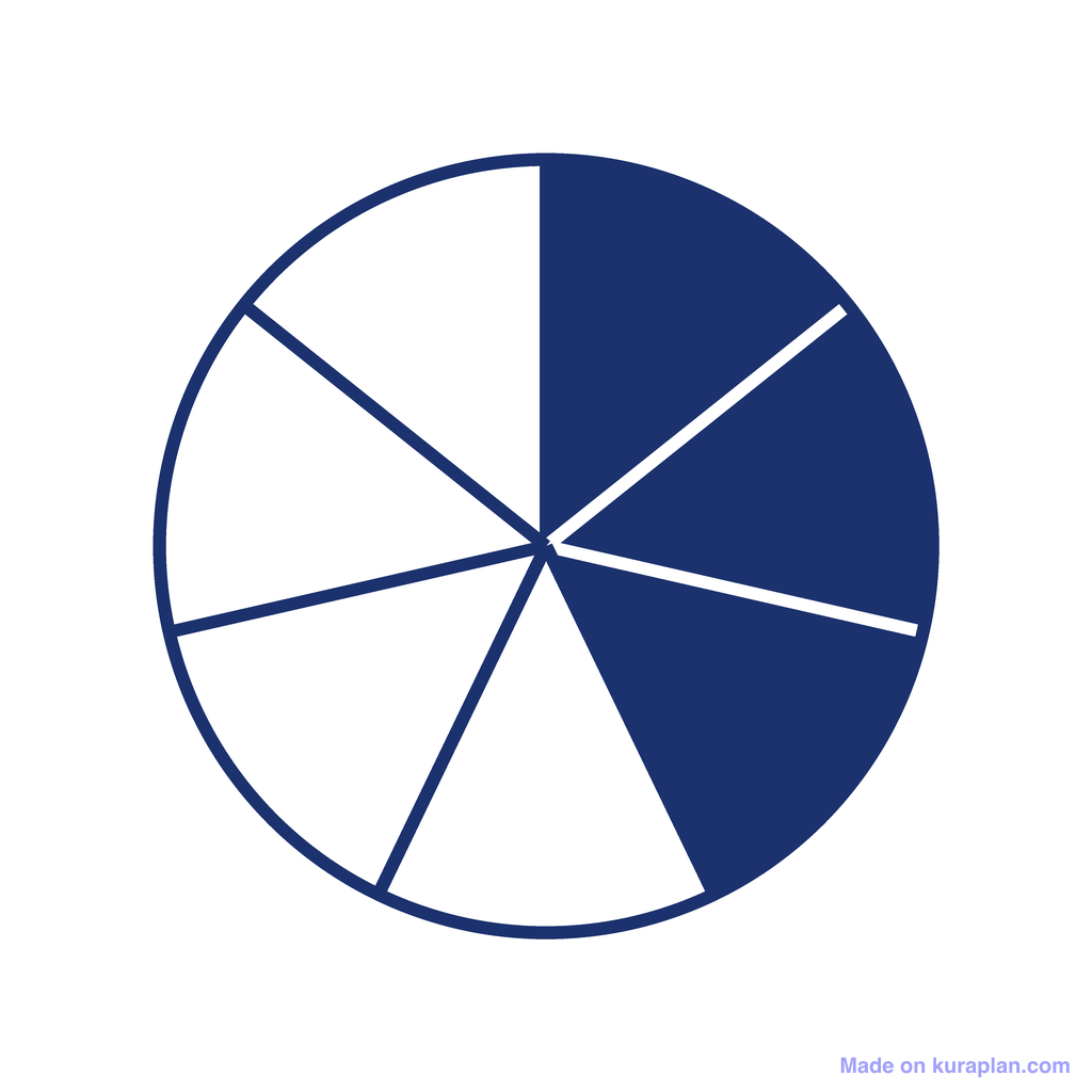 Fraction Circle — 3/7 (three sevenths) — Free Printable Diagram for ...