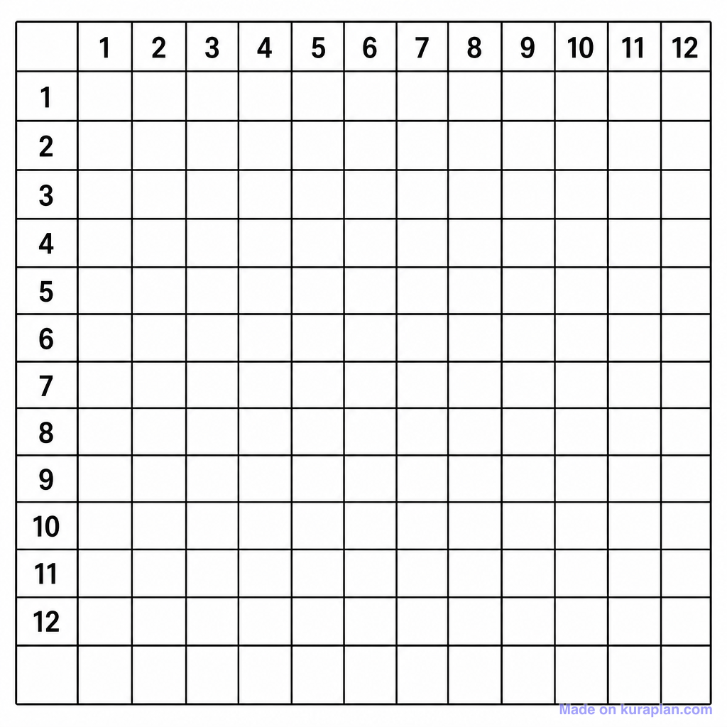 Multiplication Grid 12×12 Blank — Free Printable Clipart for Teachers ...