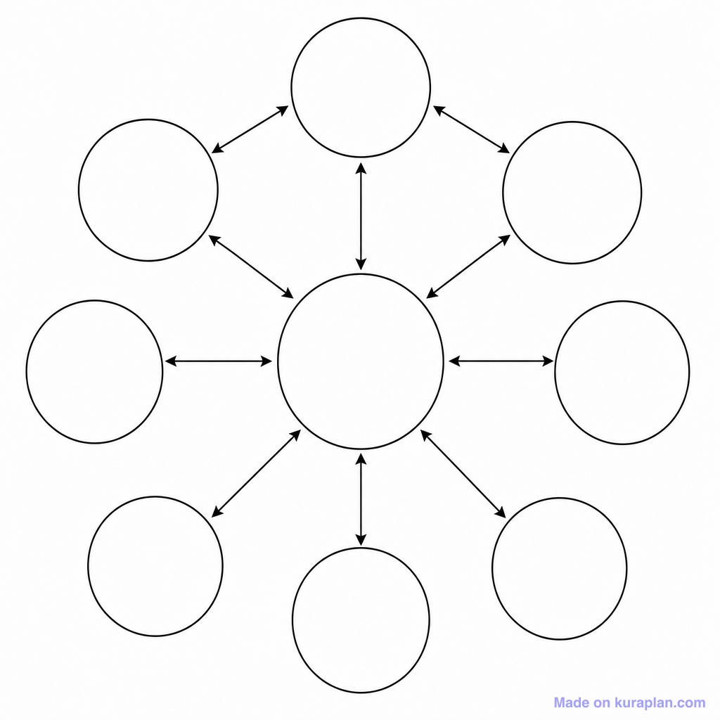 Food Web Template Blank — Free Printable Clipart for Teachers | Kuraplan