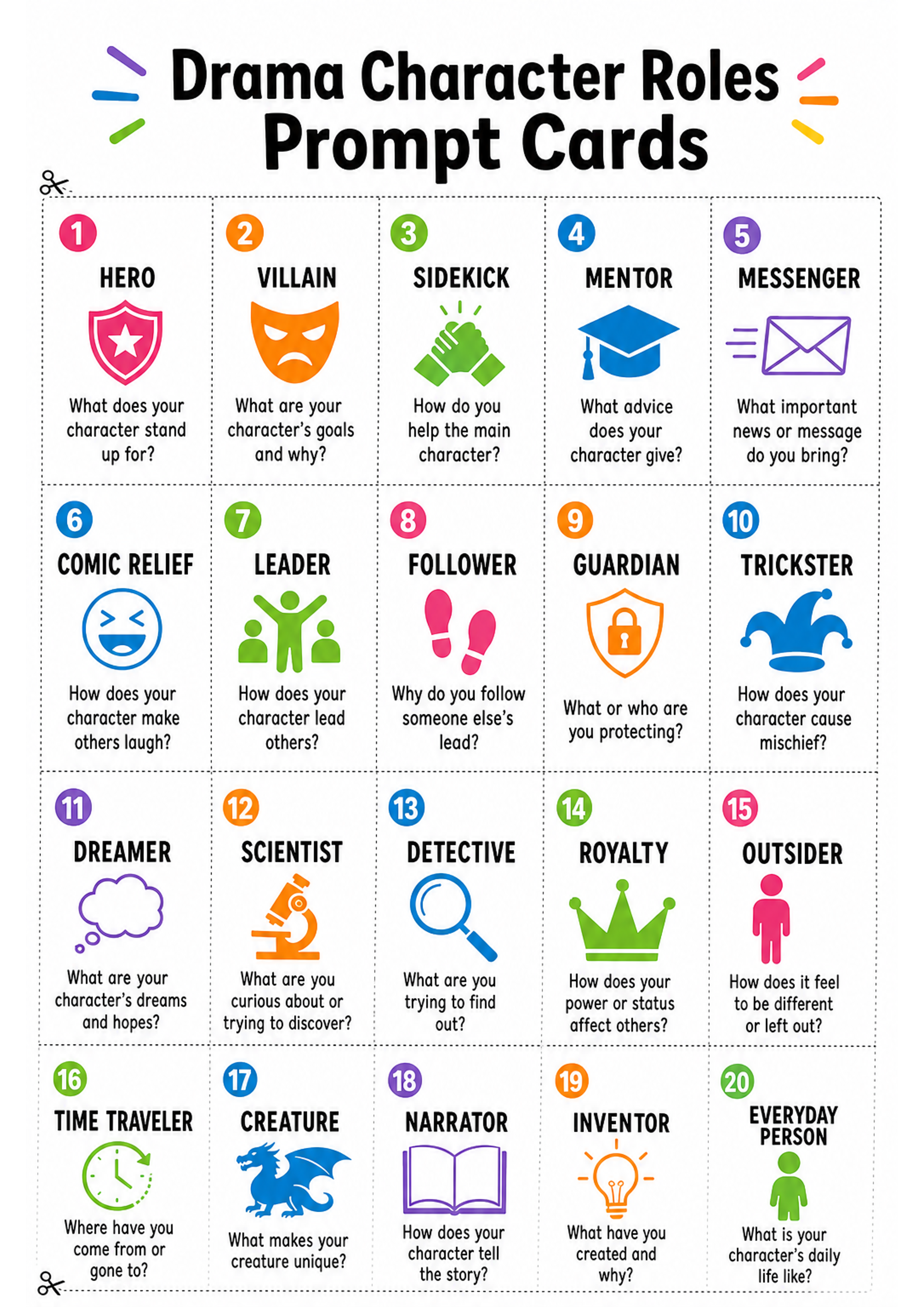 Drama Character Roles Prompt Cards Printable