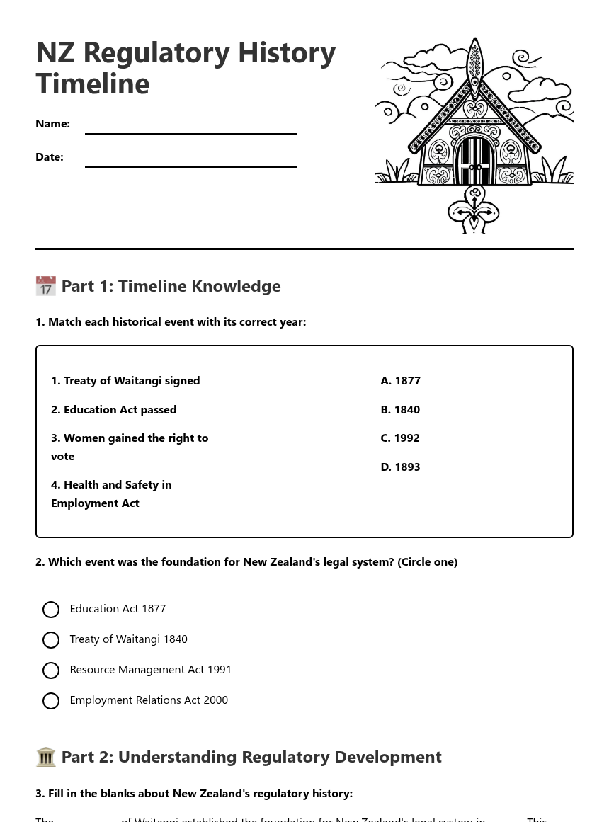 NZ Regulatory History Timeline — Free Printable Worksheet | Kuraplan