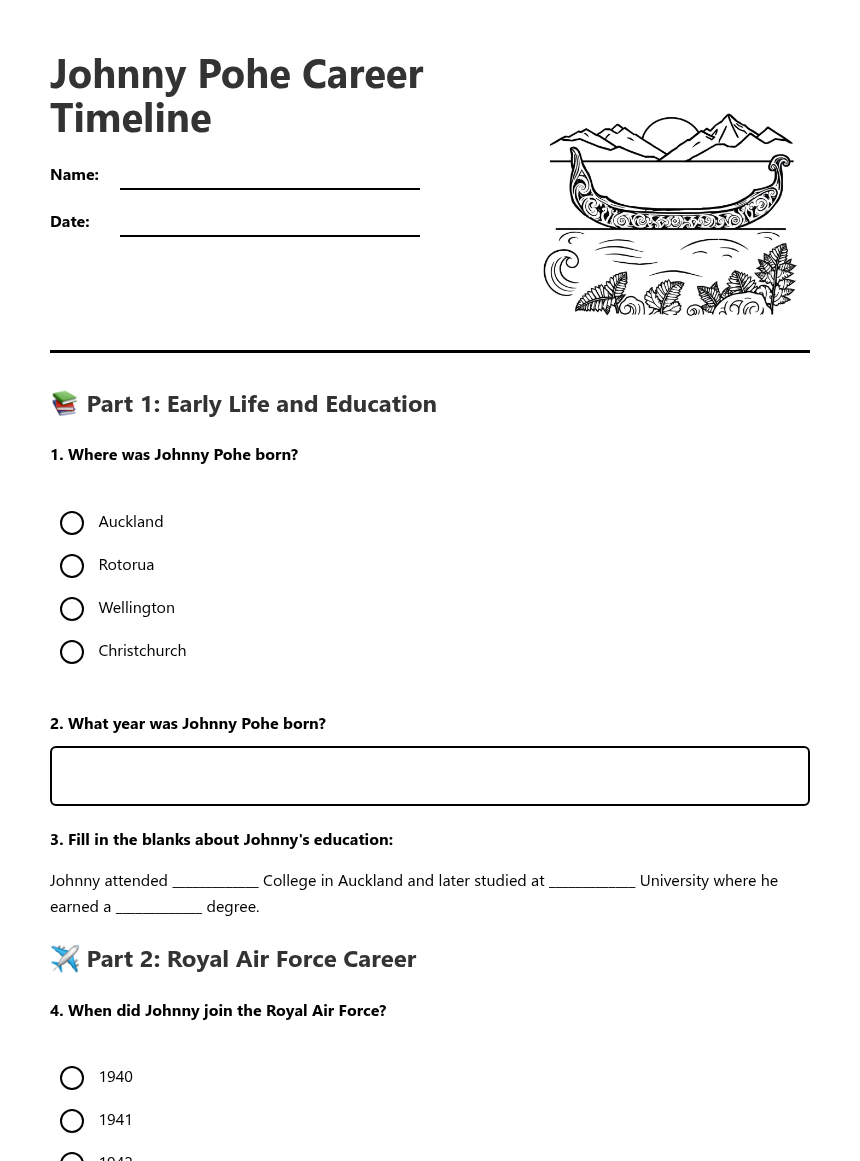 Johnny Pohe Career Timeline — Free Printable Worksheet | Kuraplan