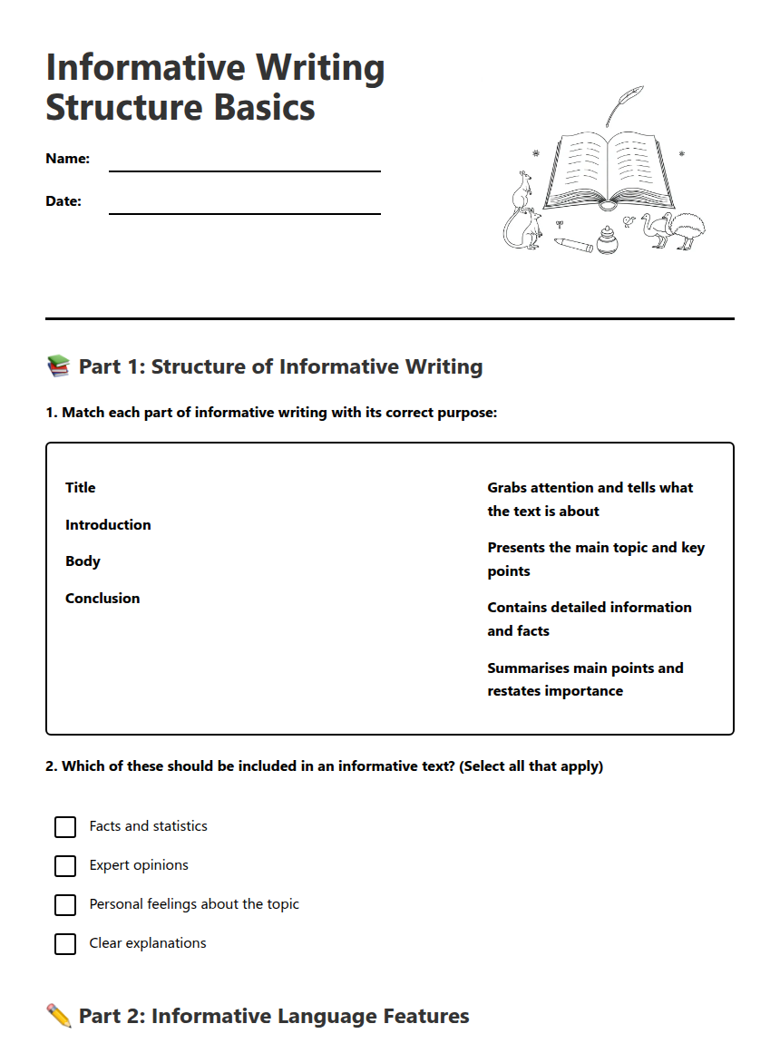 Informative Writing Structure Basics | Kuraplan