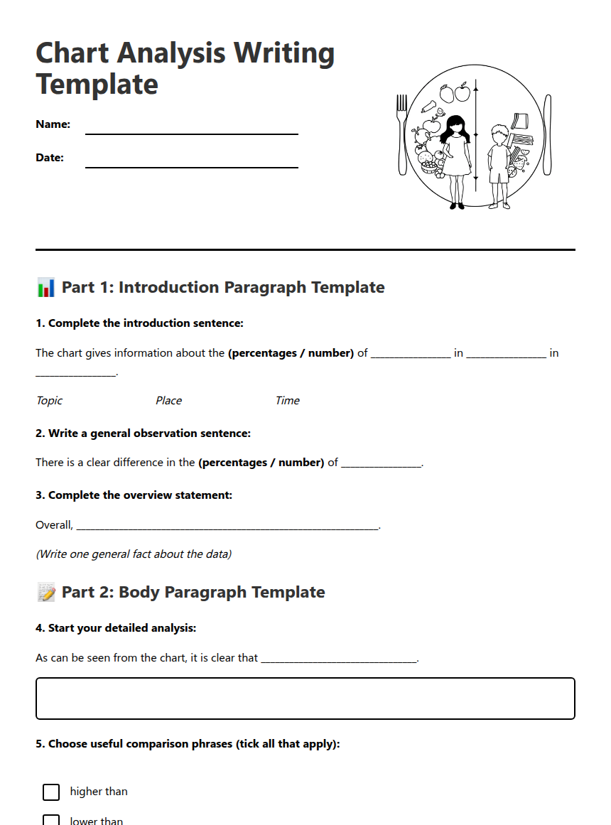 Chart Analysis Writing Template — Free Printable Worksheet for English ...